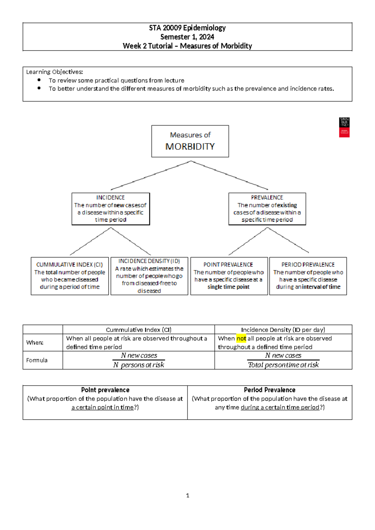 Tutorial 2 worksheet-2 - STA 20009 Epidemiology Semester 1, 2024 Week 2 ...