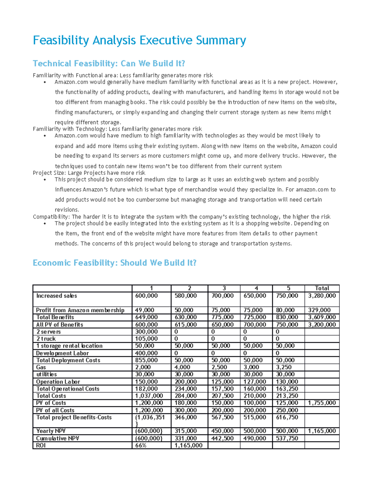 Feasibility Analysis - However, the functionality of adding products ...