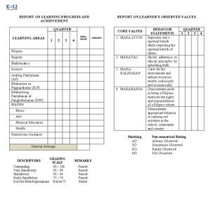 K to 12 Report CARD - Grade 11 - First Semester REPORT ON LEARNING ...