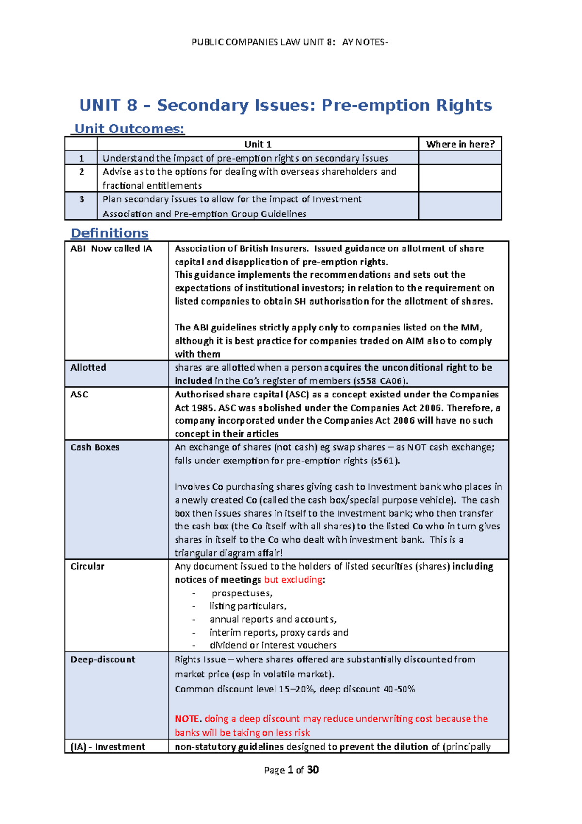 Unit 8 Secondary Issues Pre-emption Rights Notes AY - UNIT 8 ...