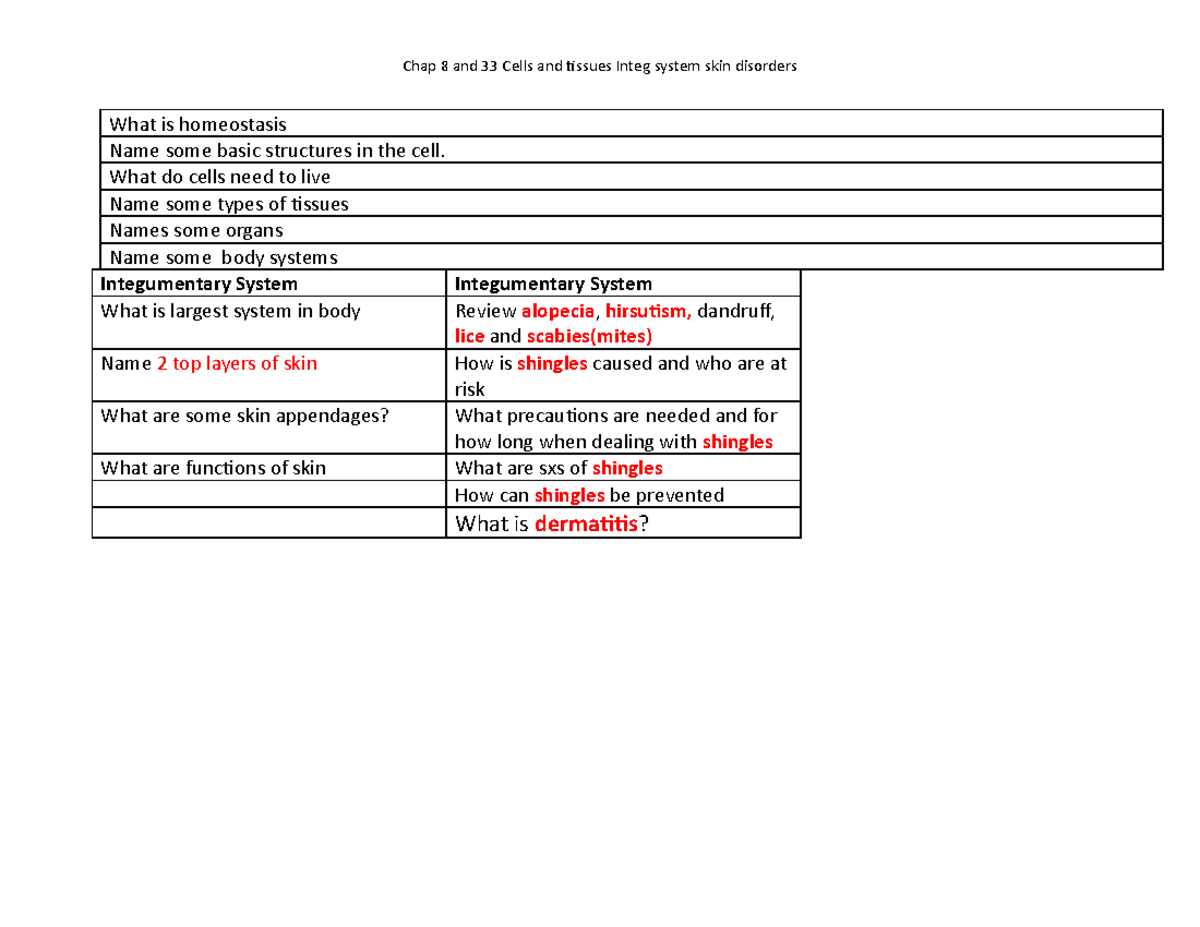 Chapter 833 Cells, integ system - Chap 8 and 33 Cells and tissues Integ ...