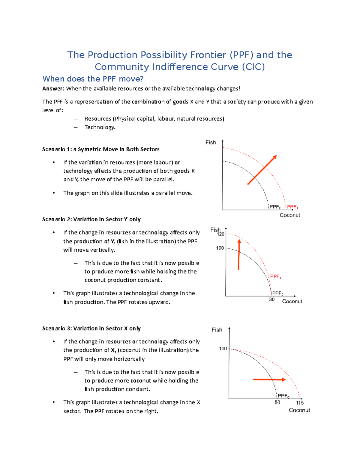 PPF and CIC - Notes de cours sur PPF & CIC - The Production Possibility ...