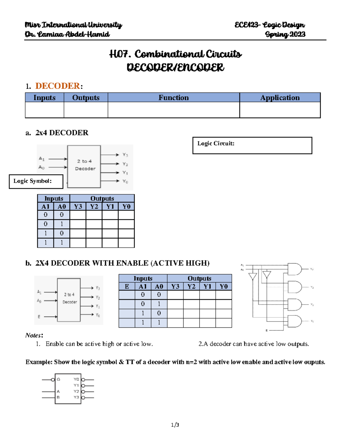 Logic Sp23 Handout 07 Decoder-Encoder - 1 / 3 Misr International University ECE123- Logic Design ...