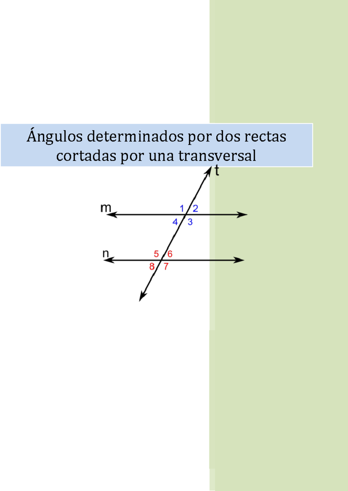 Ángulos determinados por dos rectas cortadas por una transversal ...