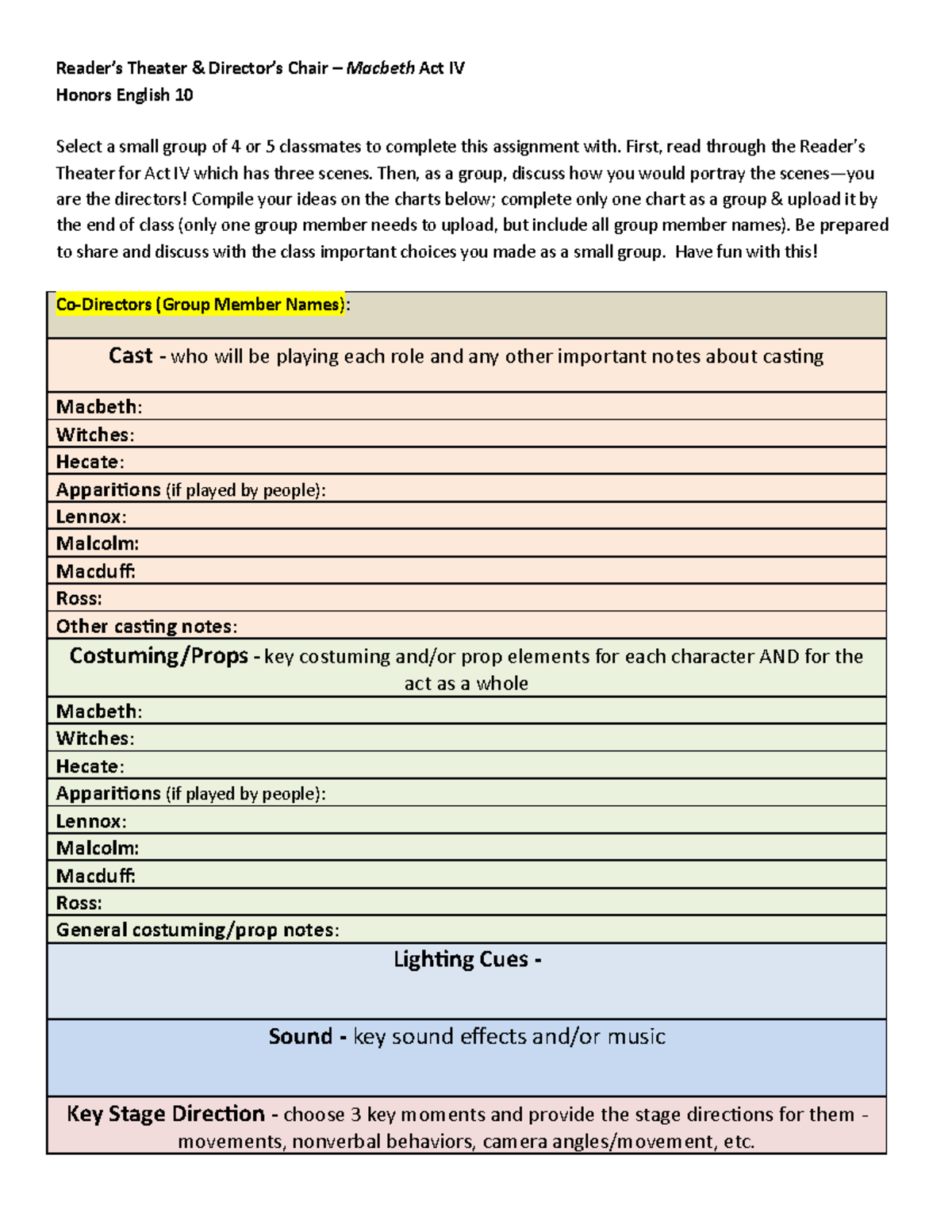 EnglishMacbeth ch - Reader’s Theater & Director’s Chair – Macbeth Act ...