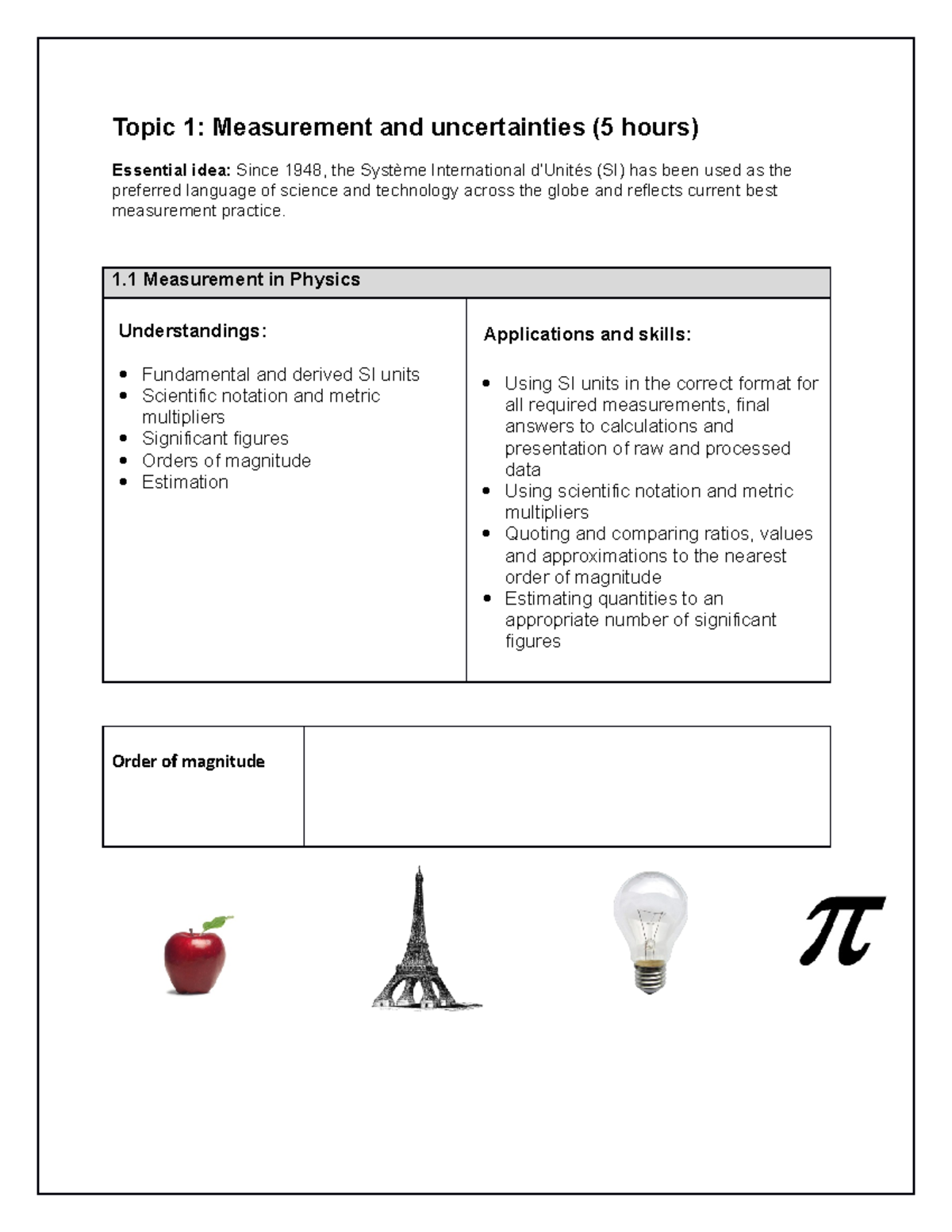 Physics Mechanics questionbank - Topic 1: Measurement and uncertainties ...