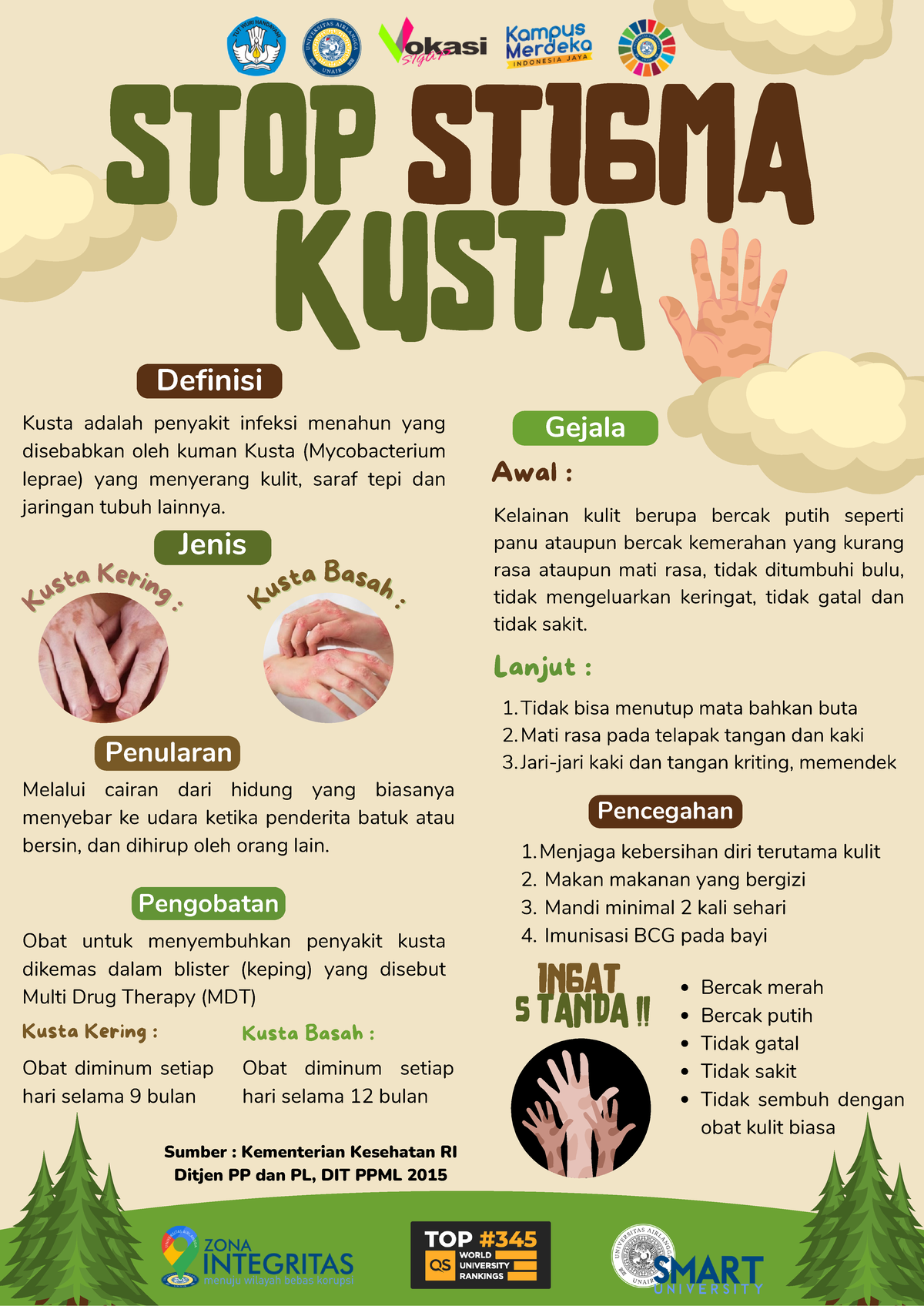 Get to Know Leprosy - STOP STIGMA KUSTA Definisi Jenis Penularan ...