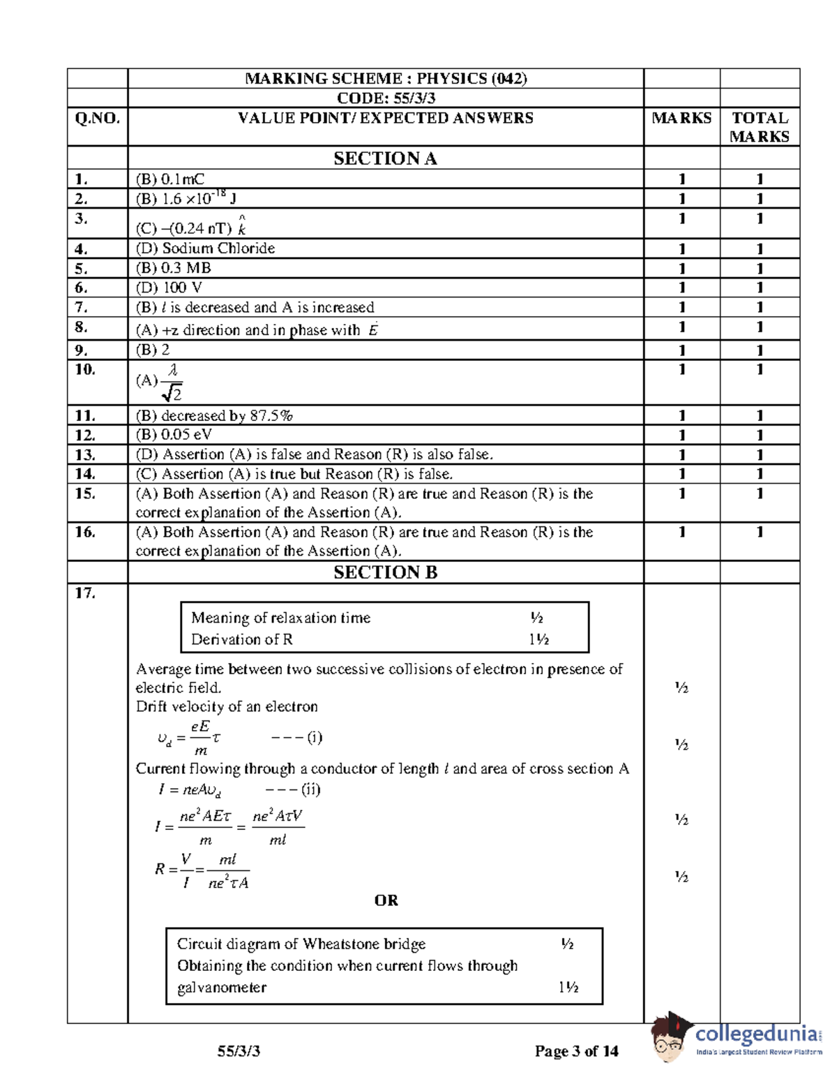 CBSE Class 12 Physics Answer Key Set 3 55 3 3 ee1da3df28989 fa6d7c5ec8edfdaae 37 - MARKING ...