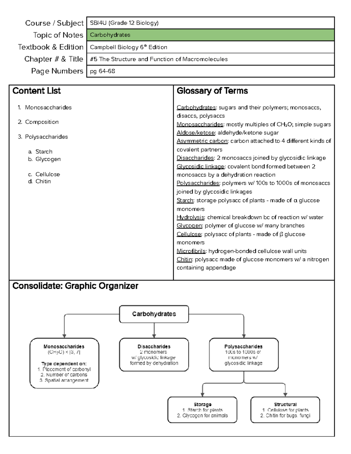 01 U1 - Biochem Notes - Course / Subject SBI4U (Grade 12 Biology) Topic ...