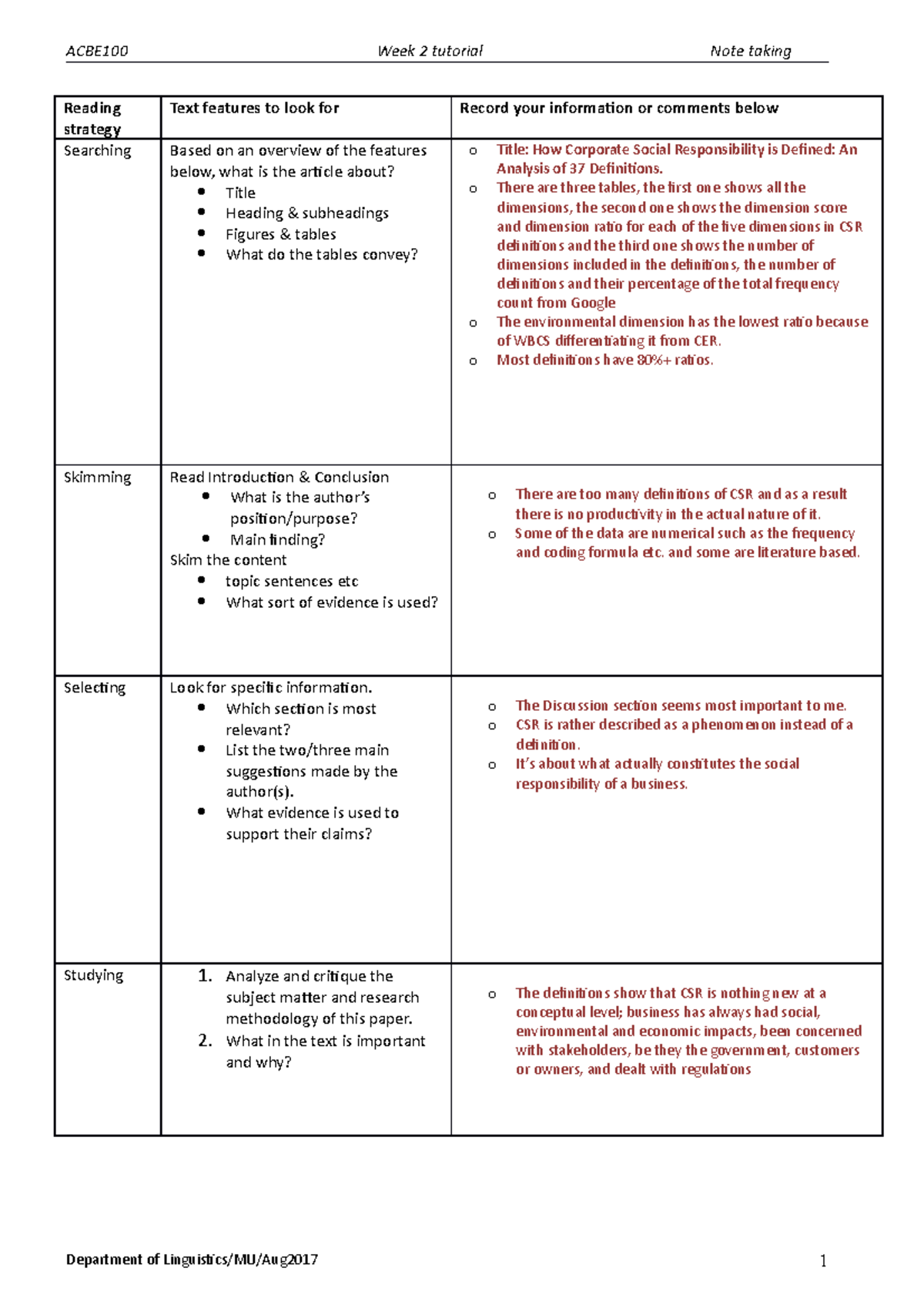 TUT2-Reading and notetaking worksheet W2 S1 2018 - ACBE100 Week 2 ...