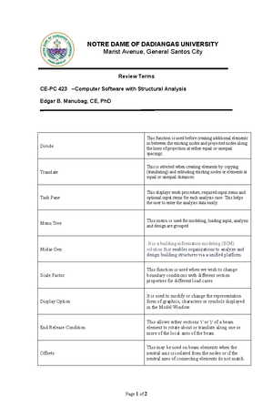 Activity 2- Worksheet - BS civil engineering - Worksheet for Primary vs ...
