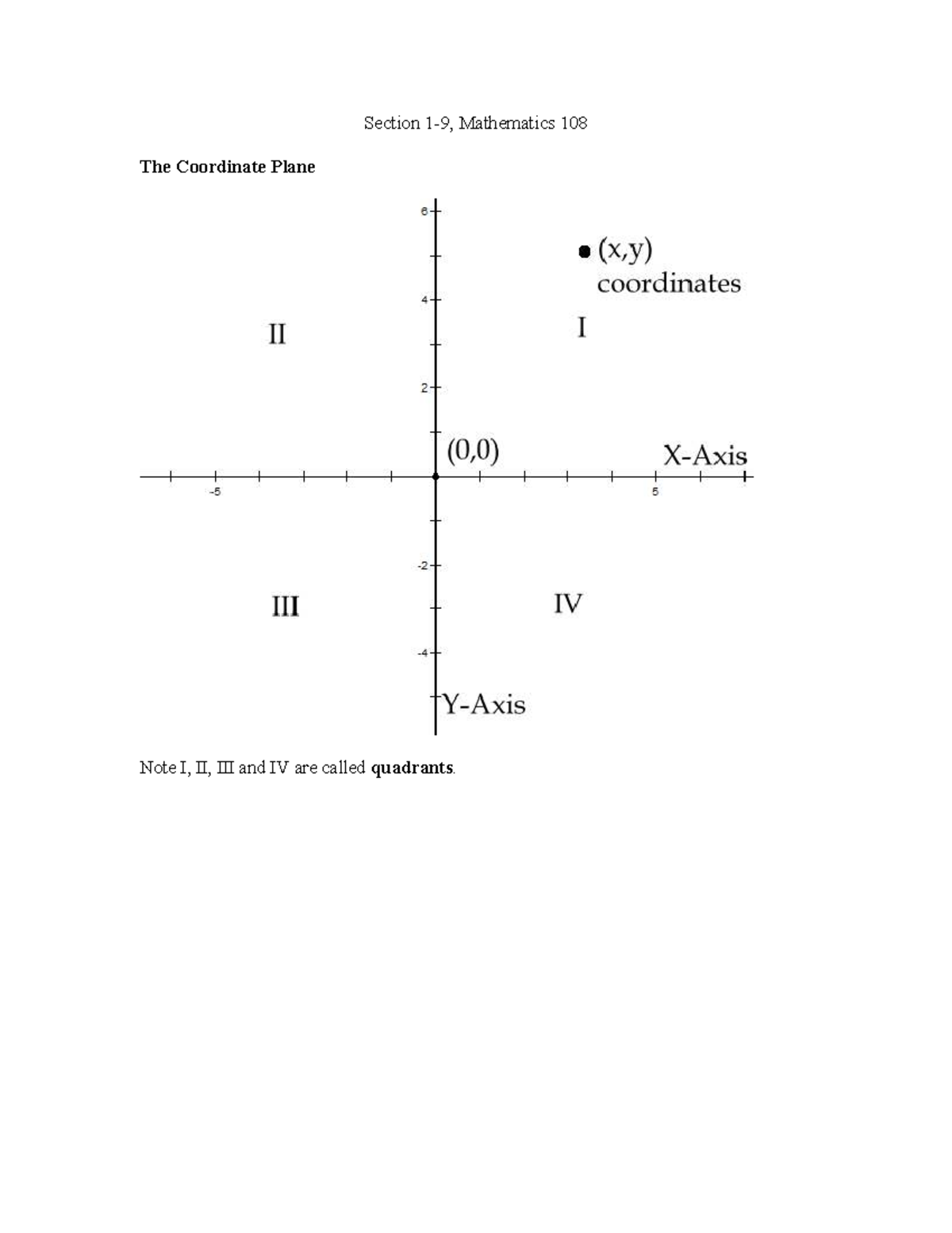The Coordinate Plane and Graphing - ####### ####### ####### - Studocu