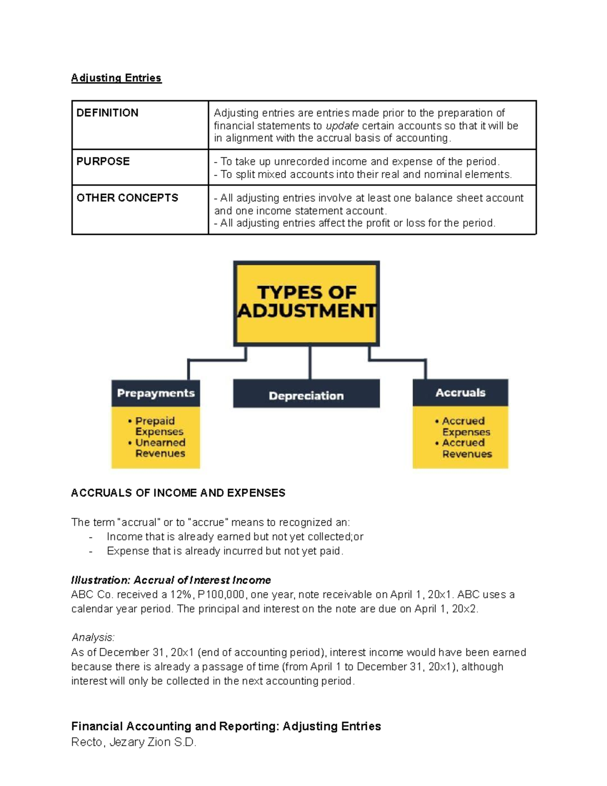 Adjusting Entries Purpose To Take Up Unrecorded Income And Expense Of The Period To Split