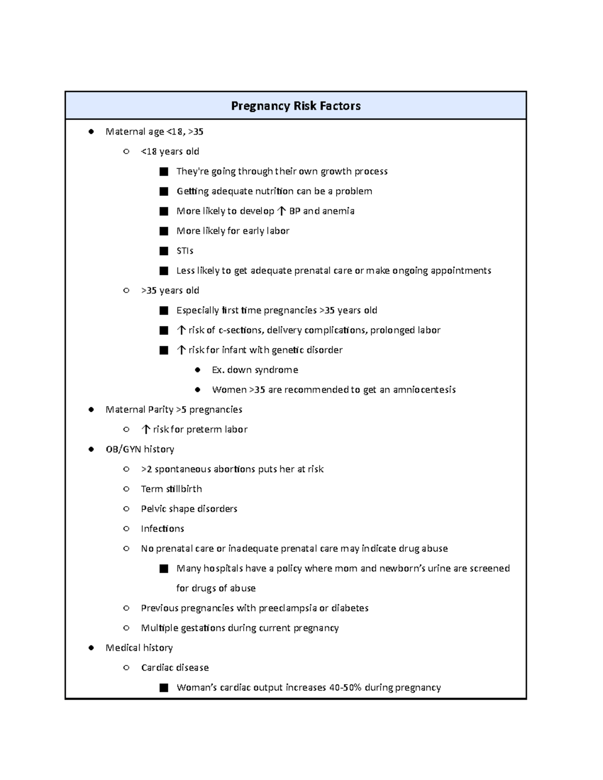 M9 L1 Pregnancy at Risk Part 1 - Pregnancy Risk Factors Maternal age
