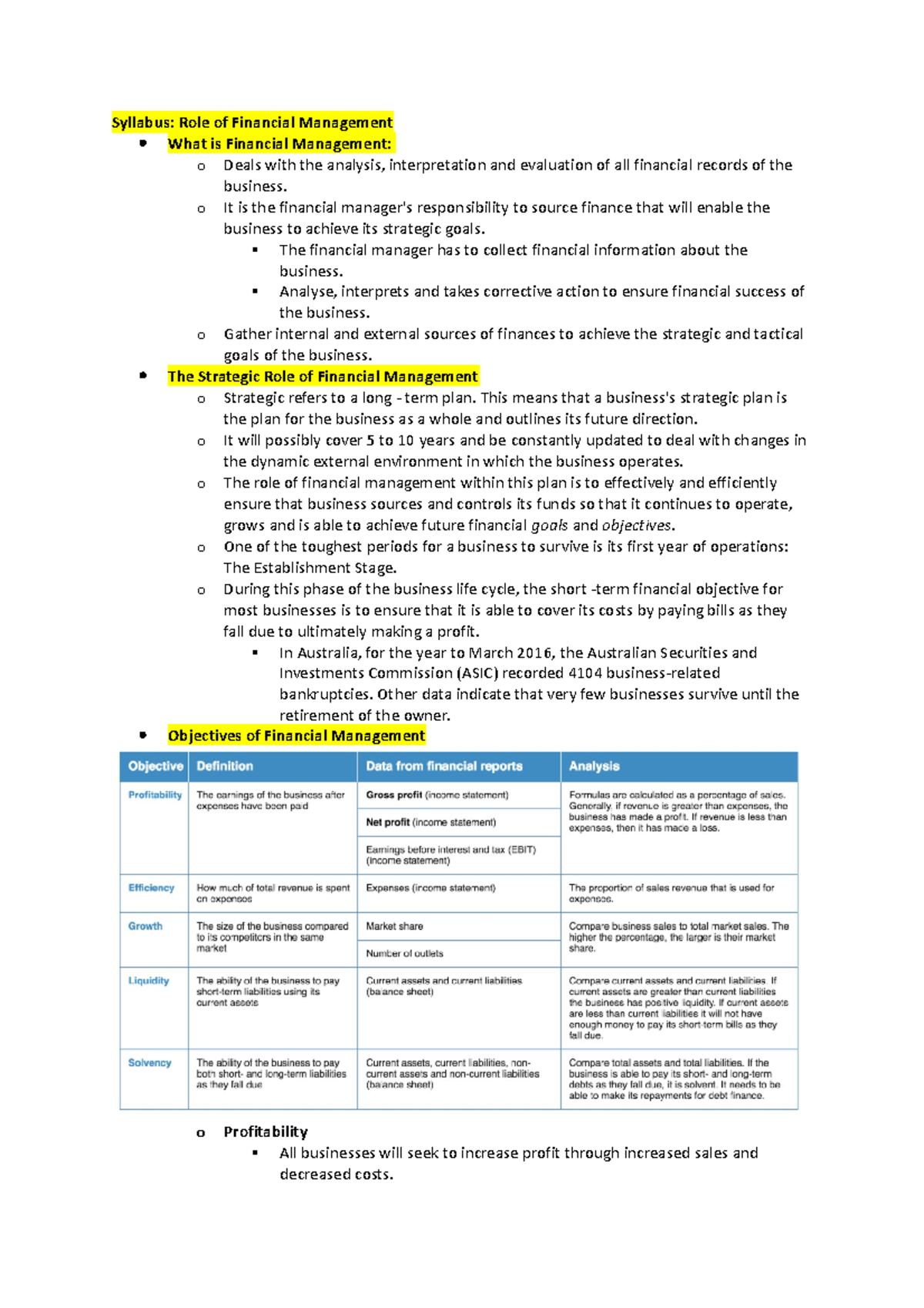 BS Notes - Very detailed and easily readable - Syllabus: Role of ...