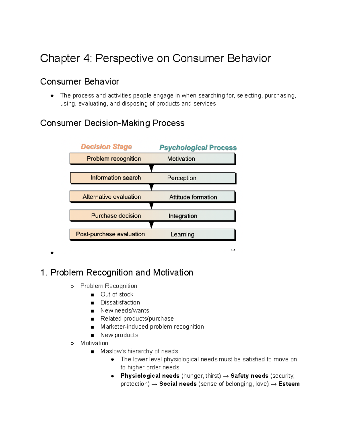 MKTG420 Ch4 - Chapter summary - Chapter 4: Perspective on Consumer Behavior Consumer Behavior ...