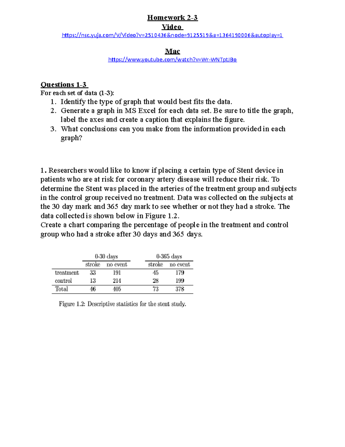 2-3 Graphing Homework - Homework 2- Video - Studocu