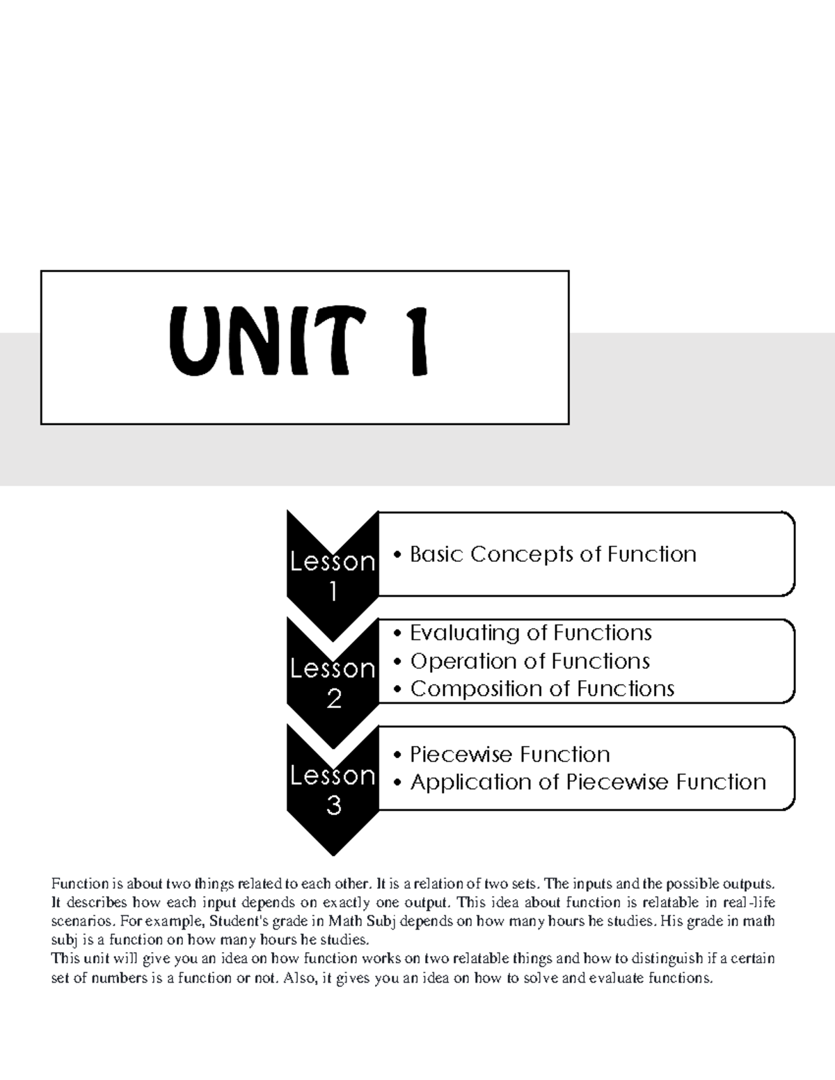 Unit 1Lesson 1 Basic Concepts of Functions - Science Technology and ...