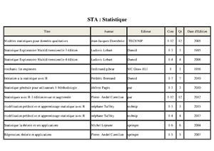 Introduction to Statistics in Python - Introduction to Statistics in ...