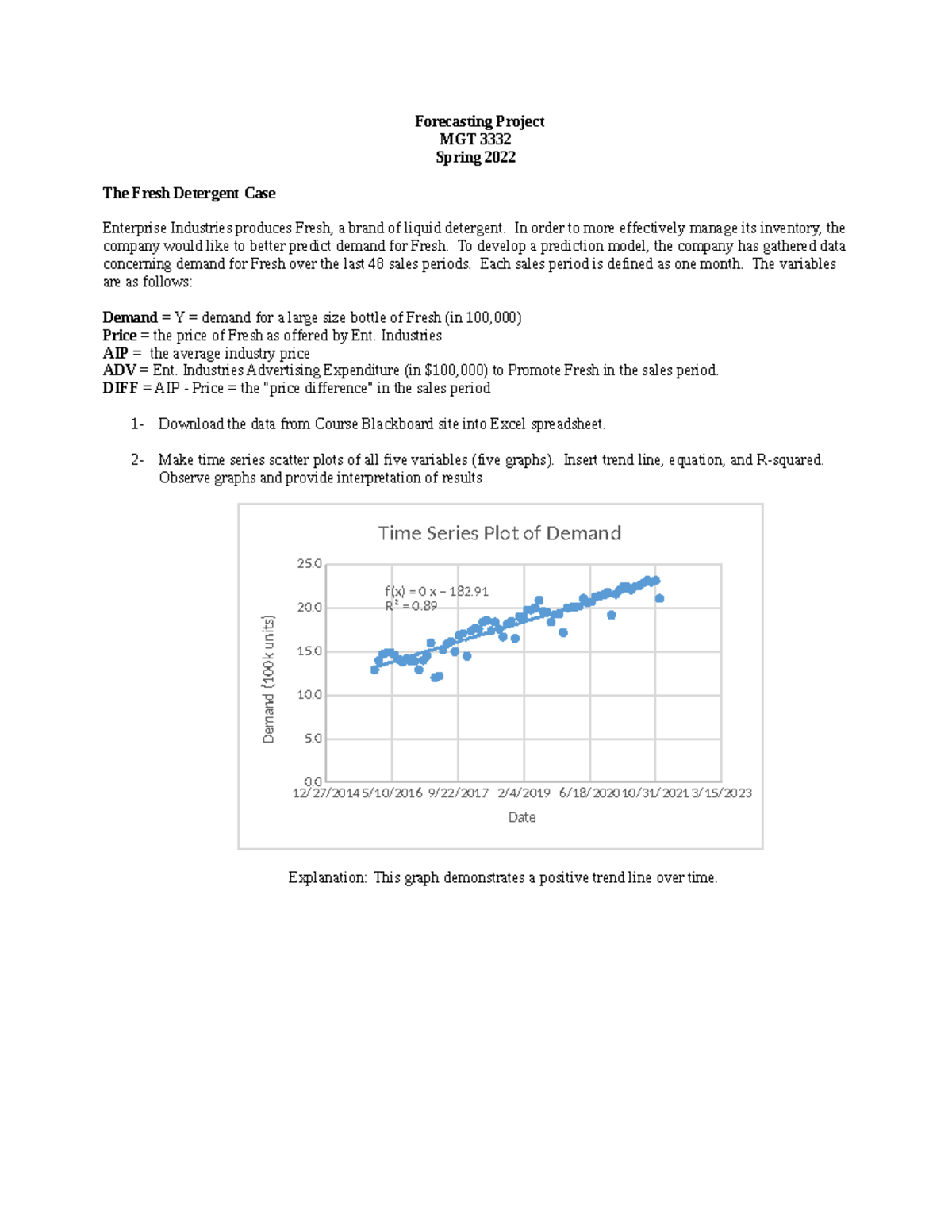 Forecasting Project Team 1 - Forecasting Project MGT 3332 Spring 2022 The Fresh Detergent Case ...