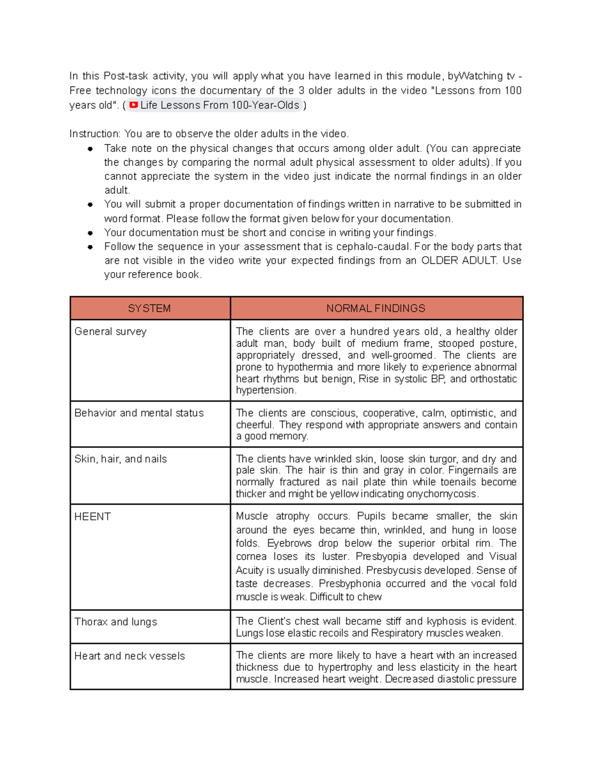 M4 Post Task Older Adults - In this Post-task activity, you will apply ...
