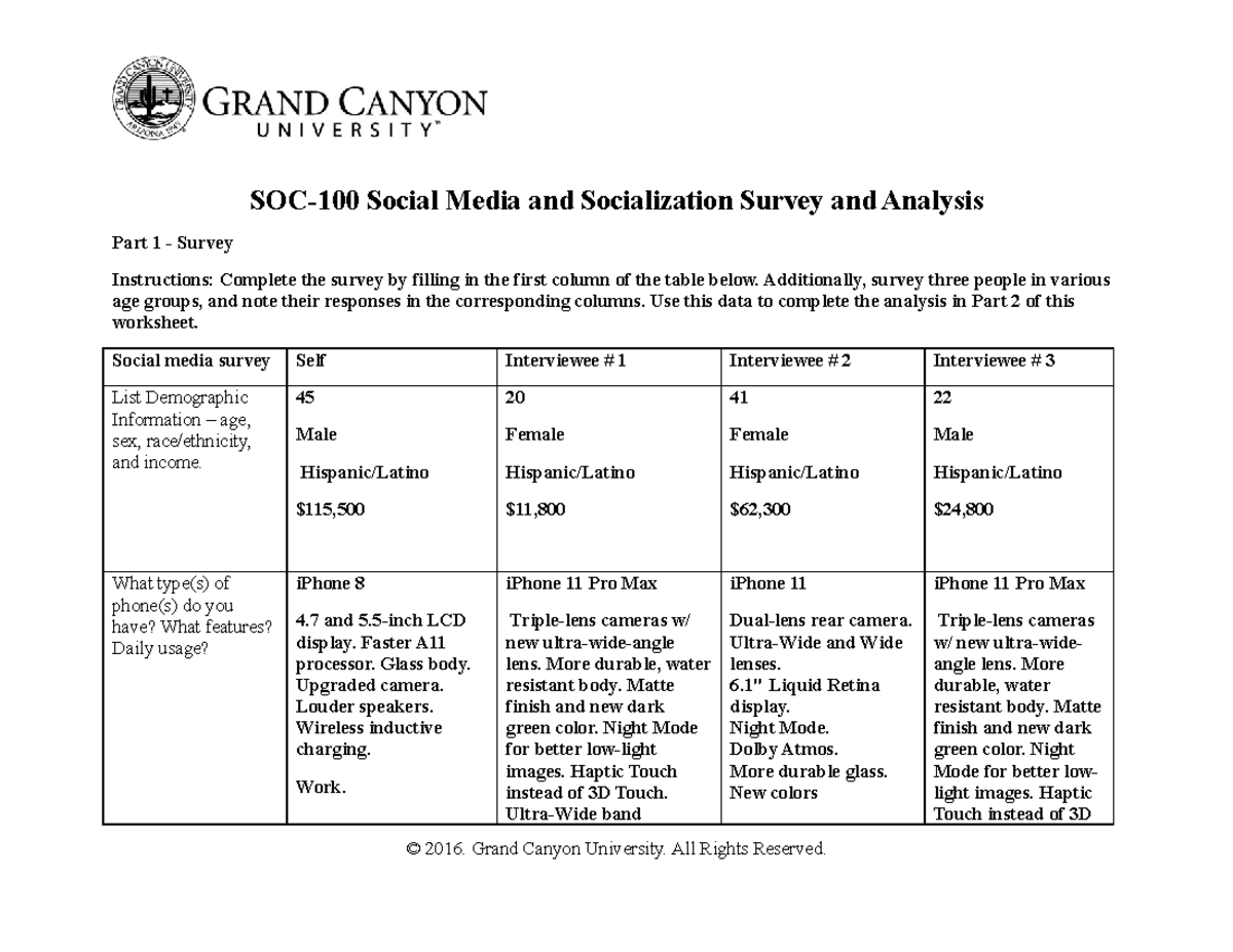 SOC-100-Social Media Socialization Surveyand Analysis - SOC-100 Social ...