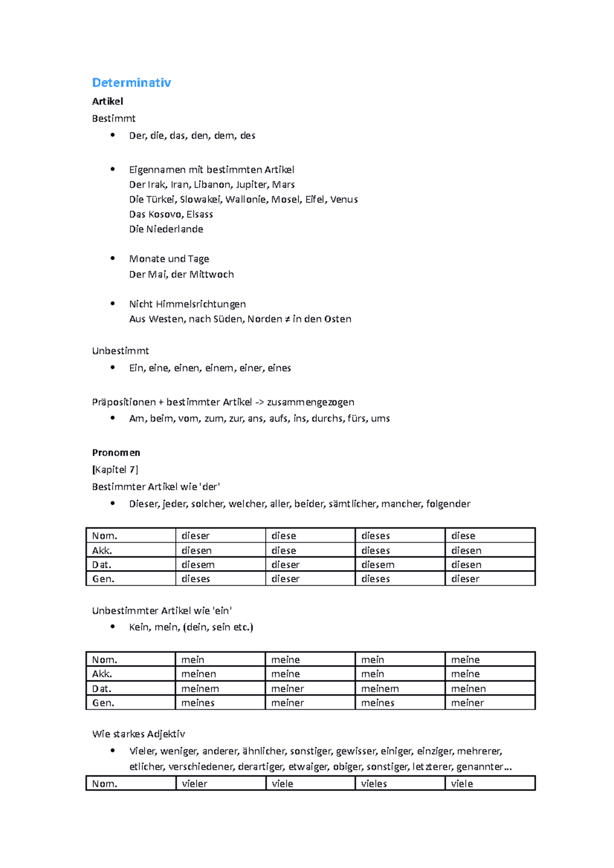 Determinativ - samenvatting - Determinativ Artikel Bestimmt Der, die ...