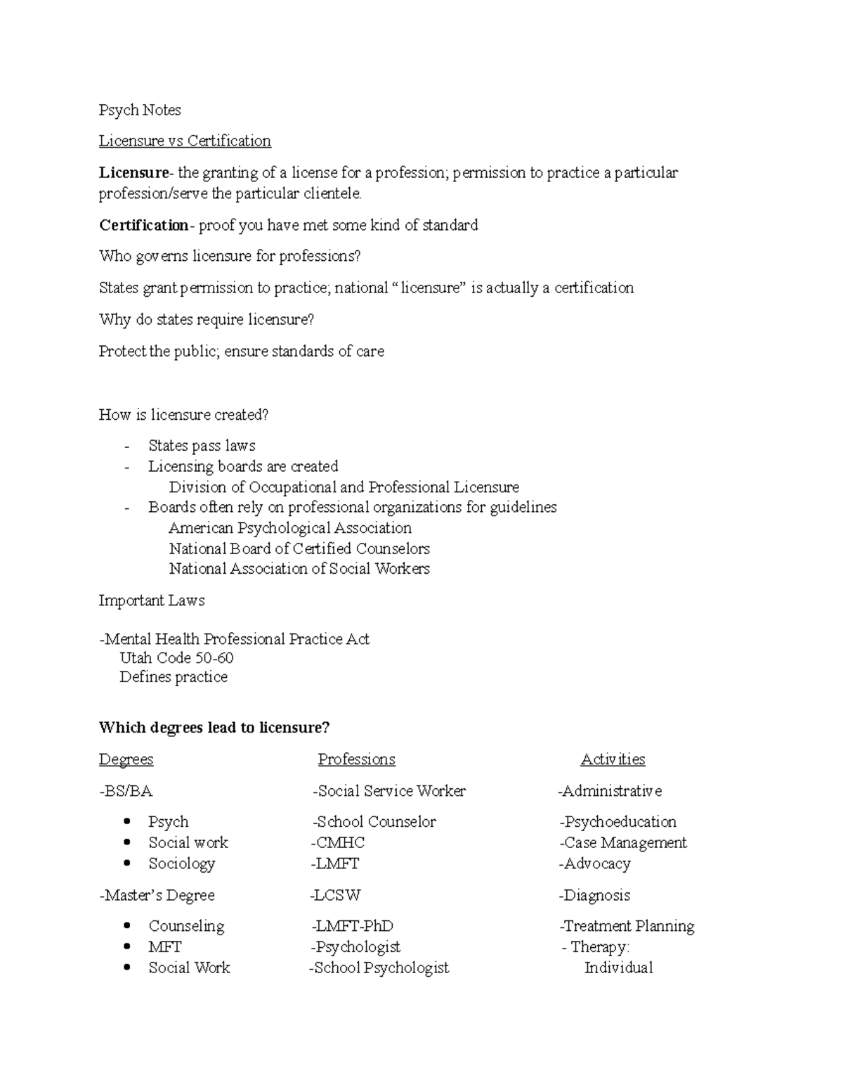 Psych Notes - Psych Notes Licensure vs Certification Licensure - the ...