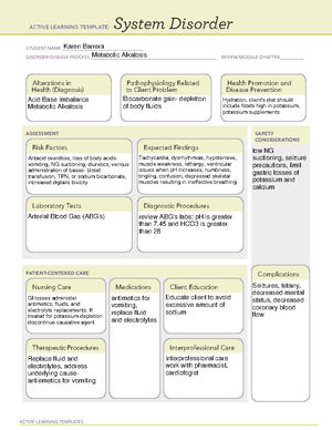 Cholecystitis - ACTIVE LEARNING TEMPLATES System Disorder STUDENT NAME ...