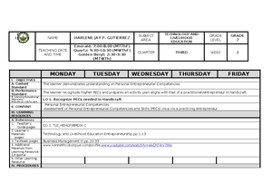 Cblm-prepare-salad-and-dressings-2-Copy - PARTS OF A COMPETENCY – BASED ...