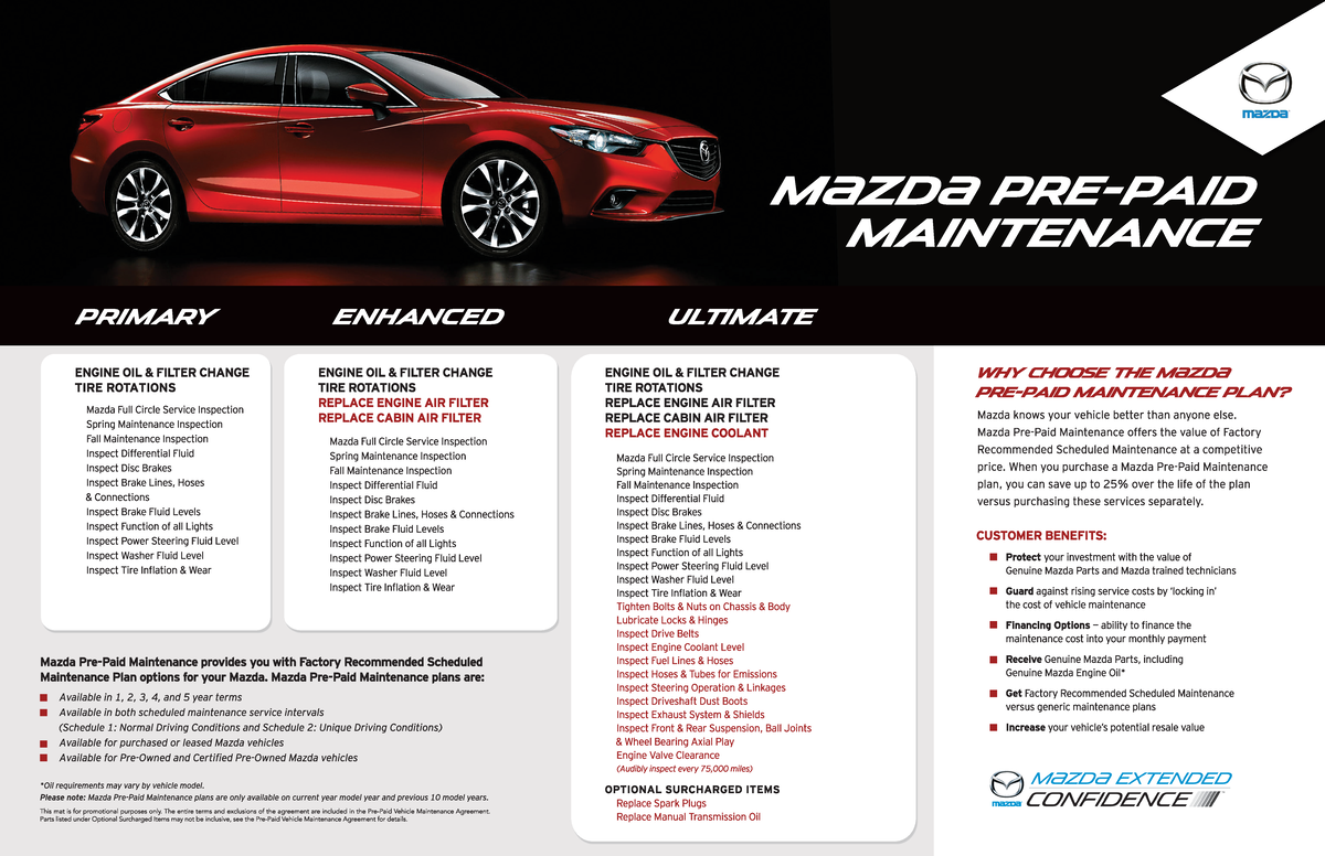 Mazda prepaid maintenance brochure - FIN250 - Studocu