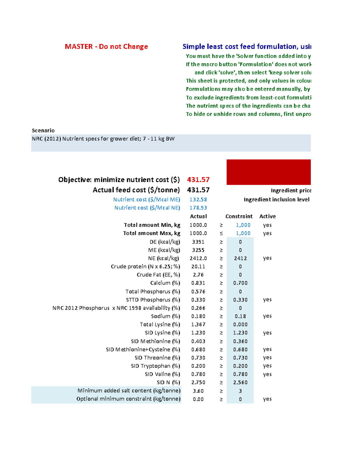 ANSC*3120 Lab Activity 3: Original diet - MASTER - Do not Change Simple least cost feed ...