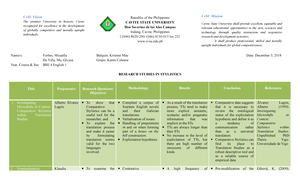7-Case-Study - Sample format of Research - Appendix 7 Case study sheet ...