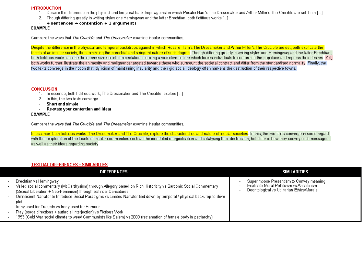 DressMaker and The Crucible Comparative Arguments - INTRODUCTION ...