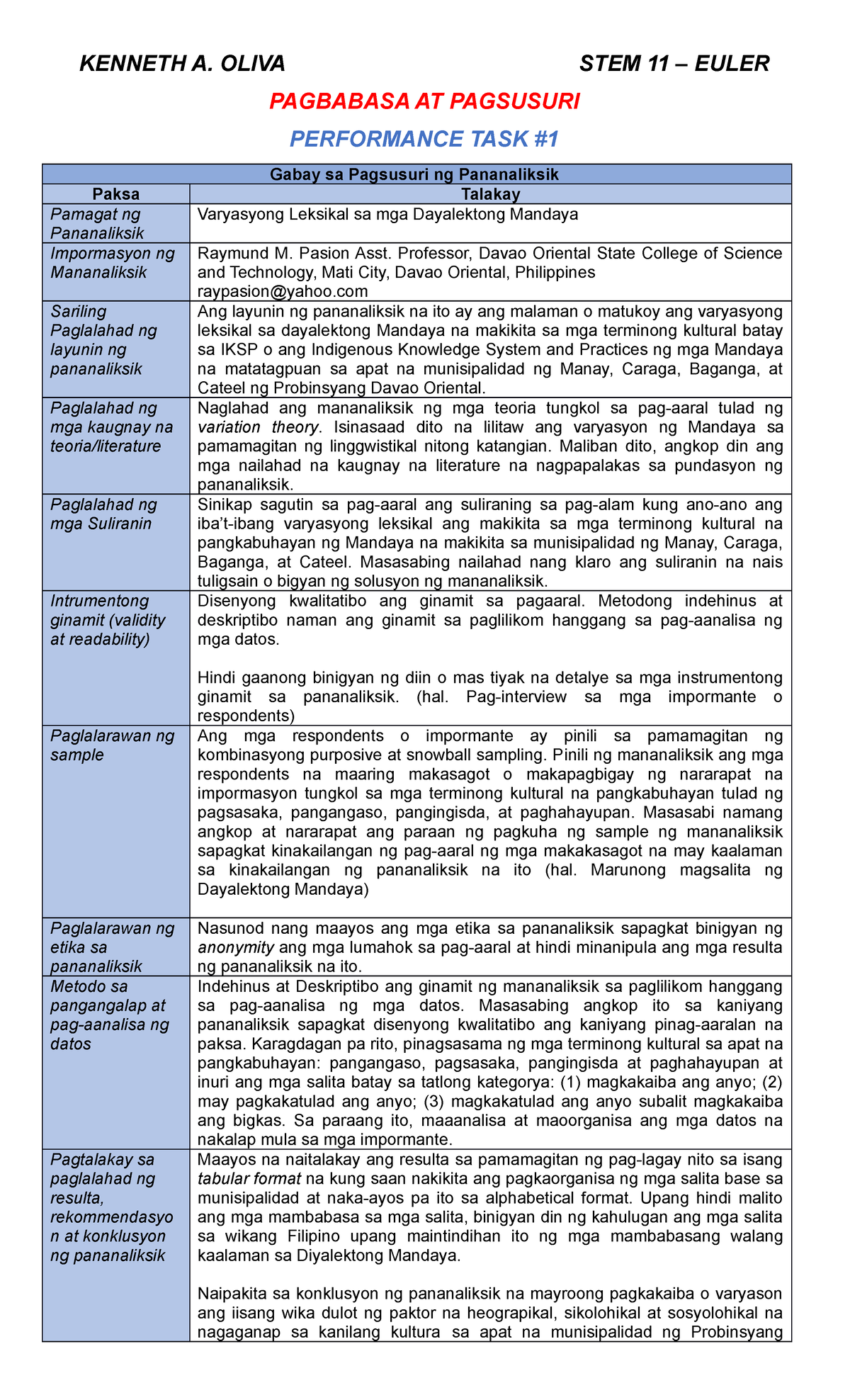 Pagbabasa AT Pagsusuri PT#1 - KENNETH A. OLIVA STEM 11 – EULER ...