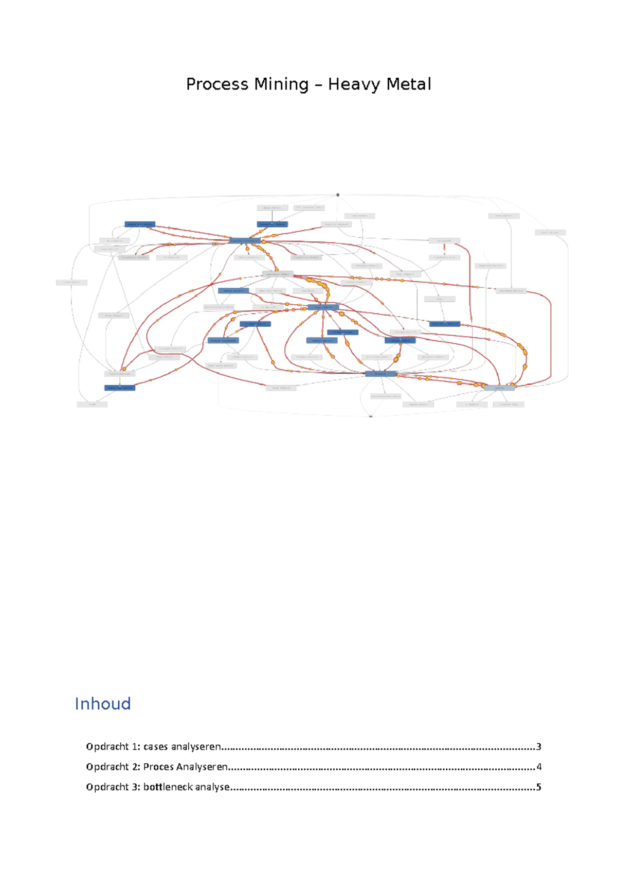 Proces Mining - - Studeersnel