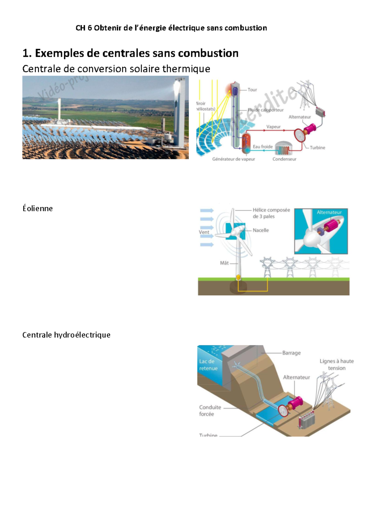CH 6 obtenir de l'énergie électrique sans combustion - Exemples de ...