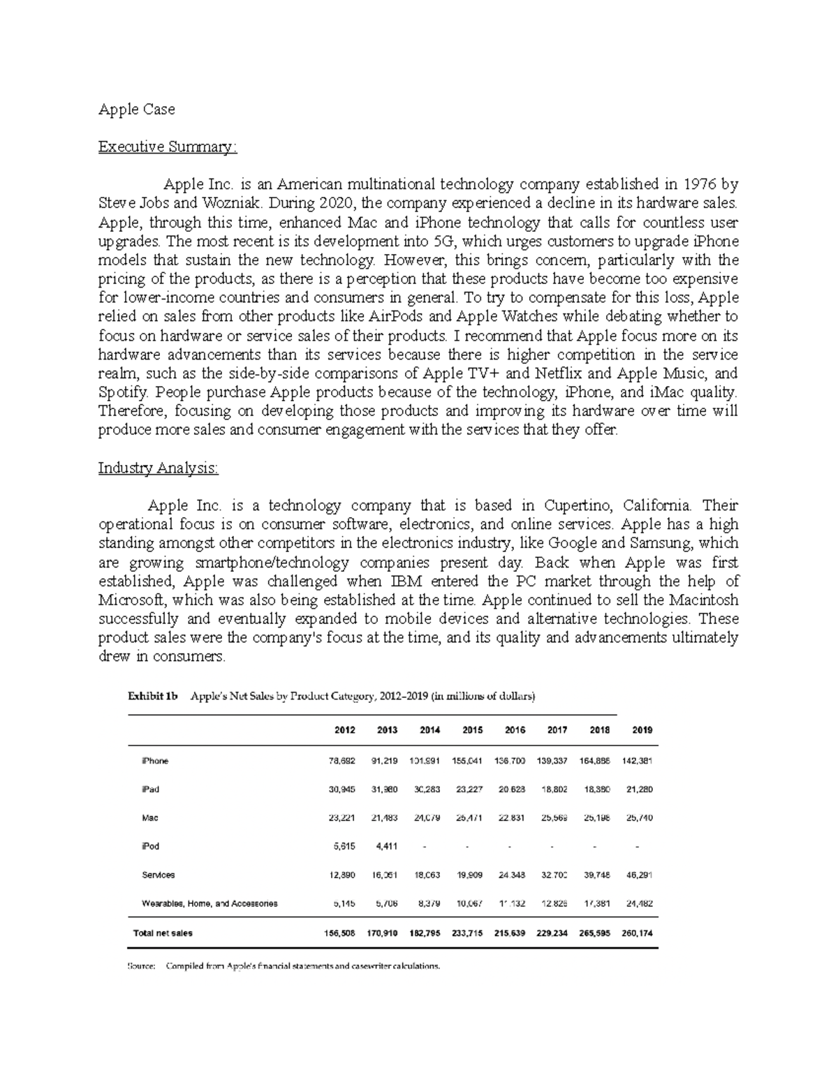 Apple Case Assignment - Apple Case Executive Summary: Apple Inc. is an ...