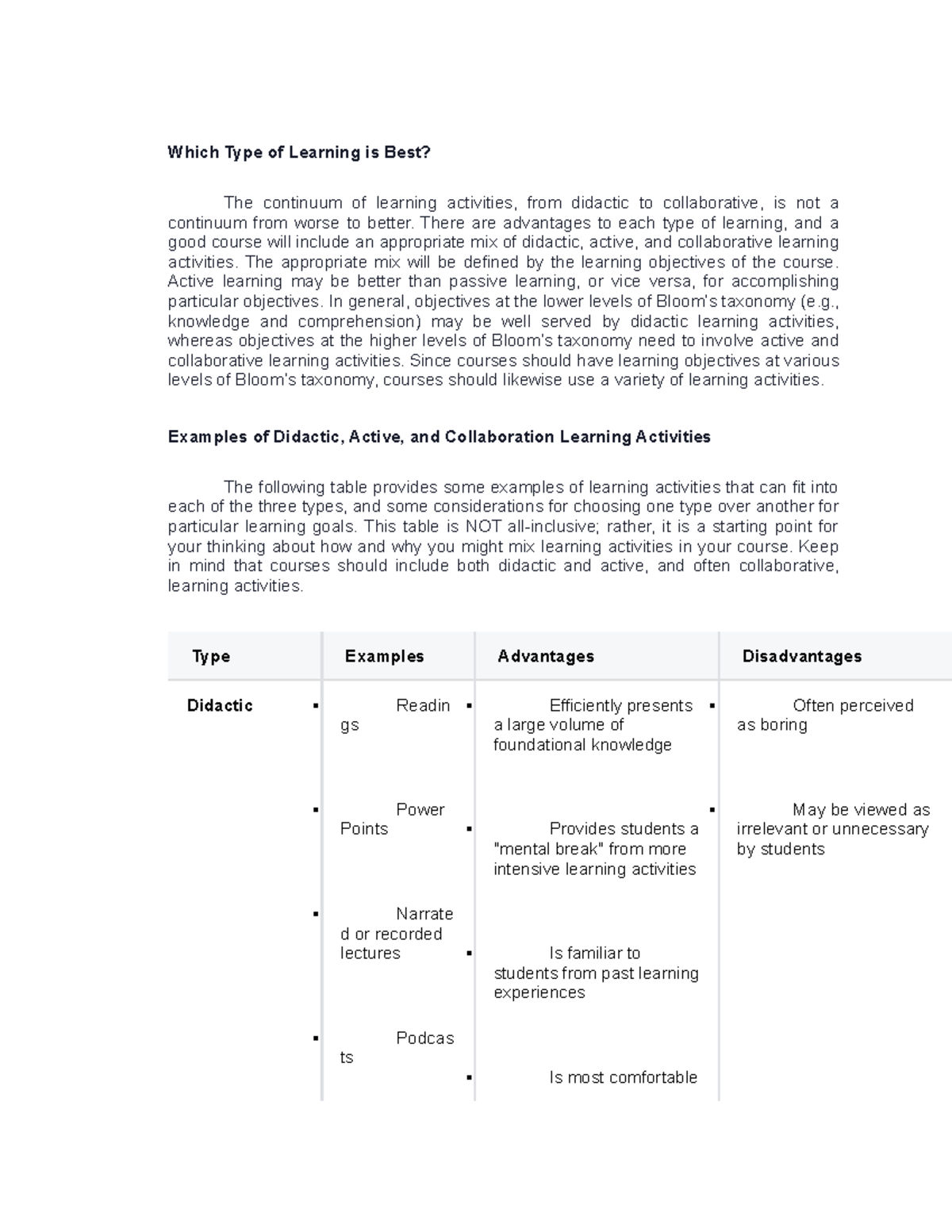 3.2 Production of Social Studies Instructional Materials - Which Type ...