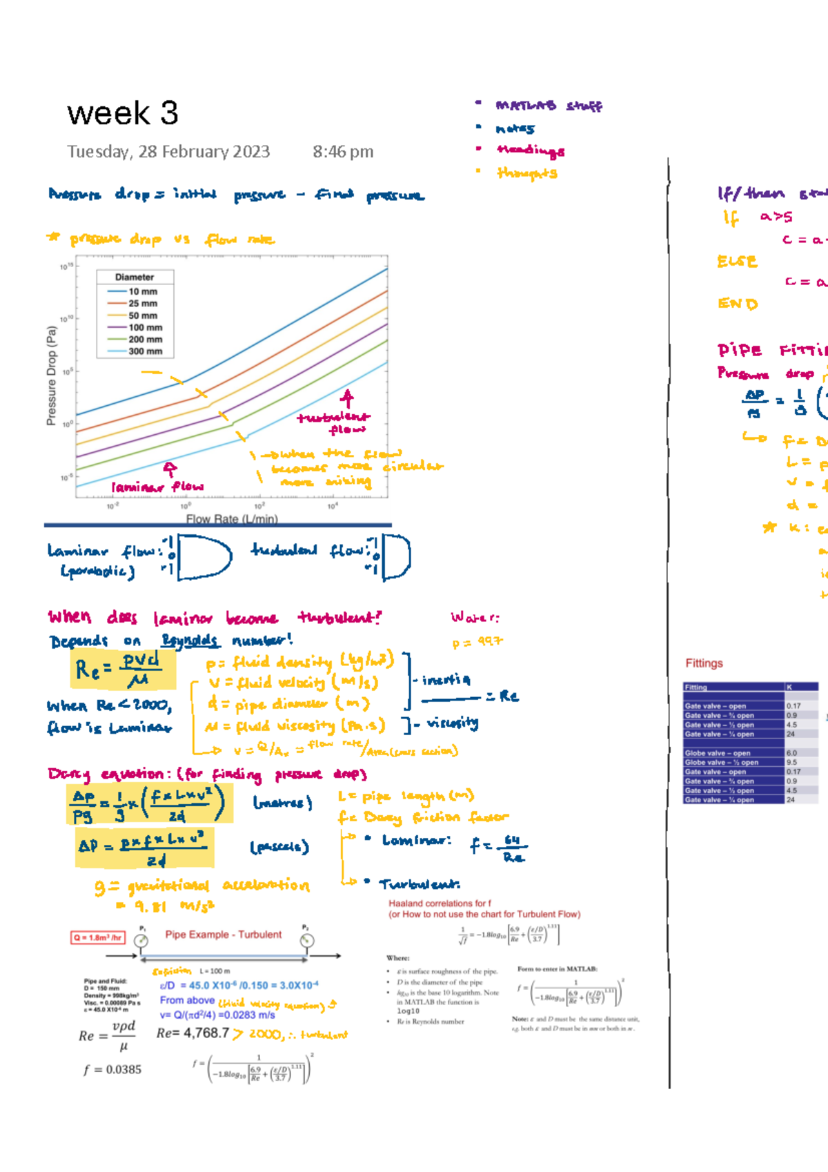 Week 3 lecture notes ETS - B-SCI - week 3 Tuesday, 28 February 2023 8: ...
