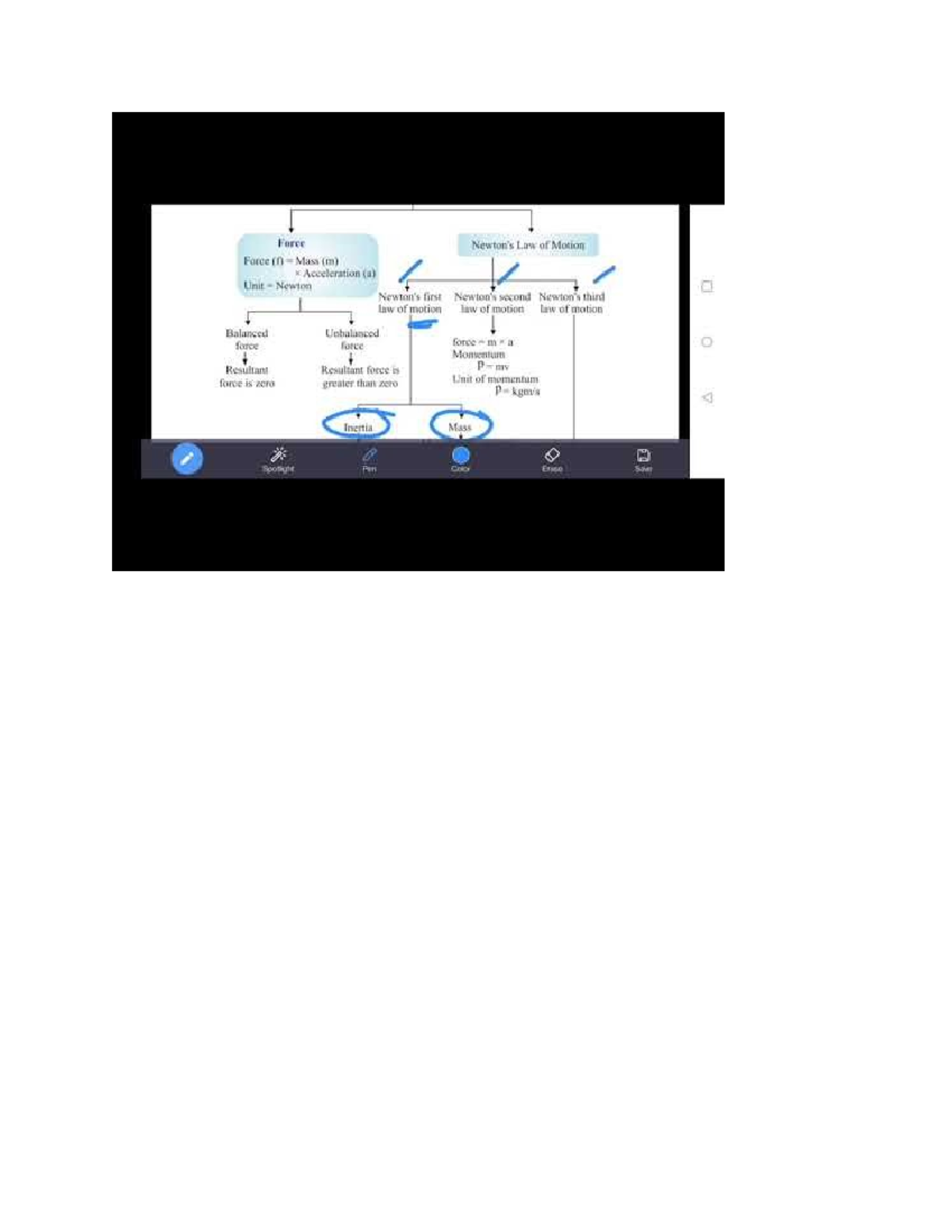 Mind map-force and laws of motion - Force Law of Motion Force (f) Mass ...