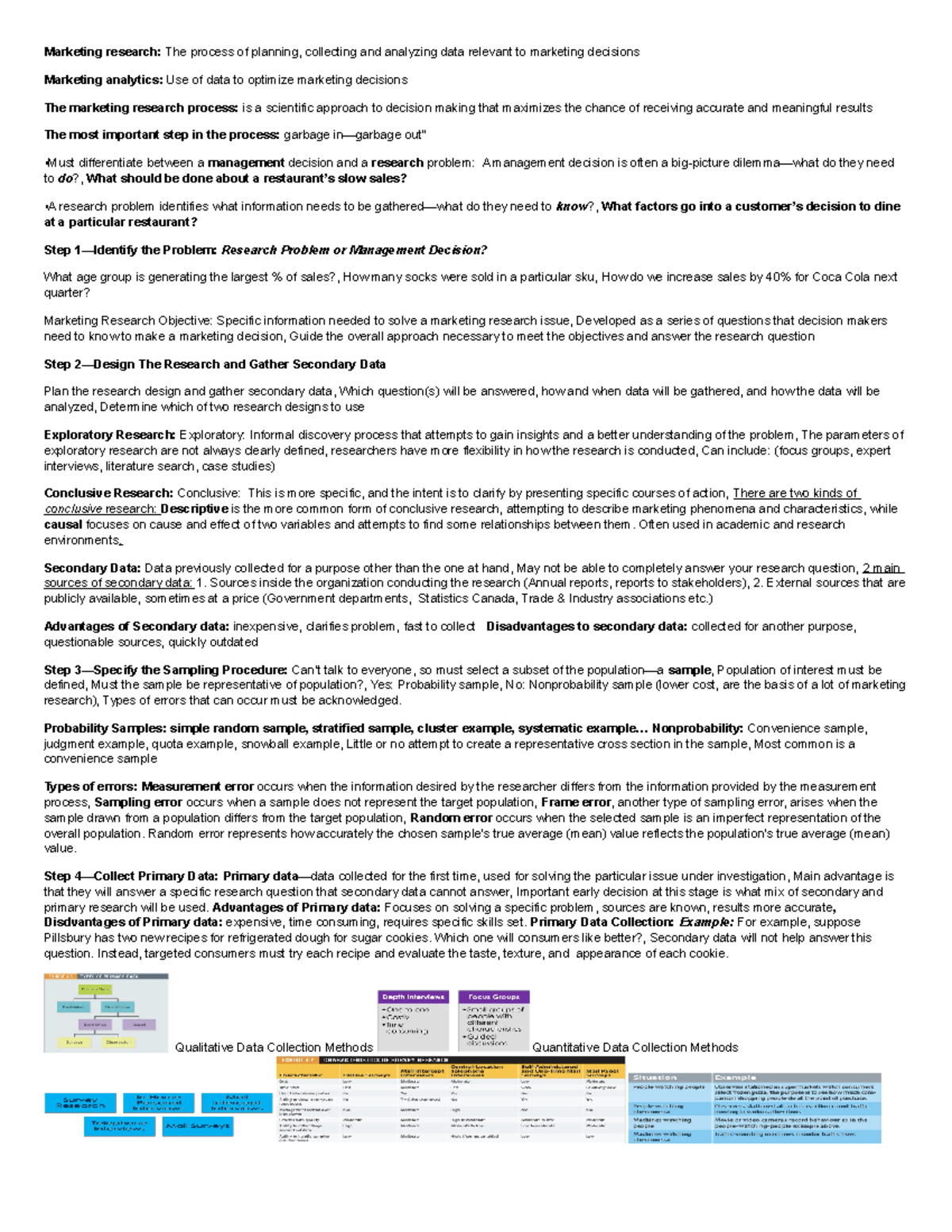 MKTG 1100 Test 2 cheat sheet - Marketing research: The process of ...