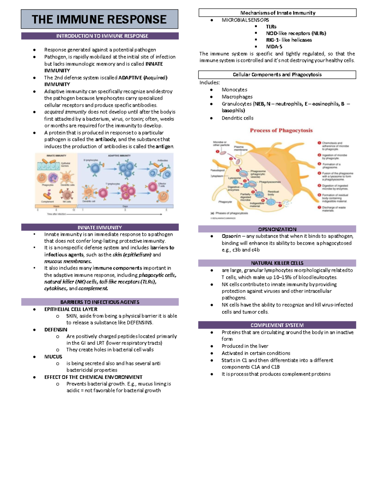 Medical Physiology; Lecture on The Immune Response - INTRODUCTION TO ...