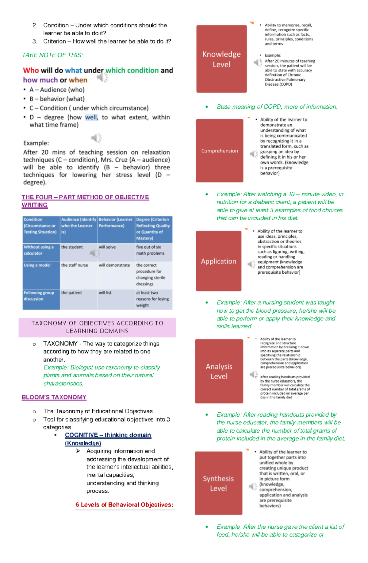 PART Method OF Objective - Condition – Under which conditions should ...