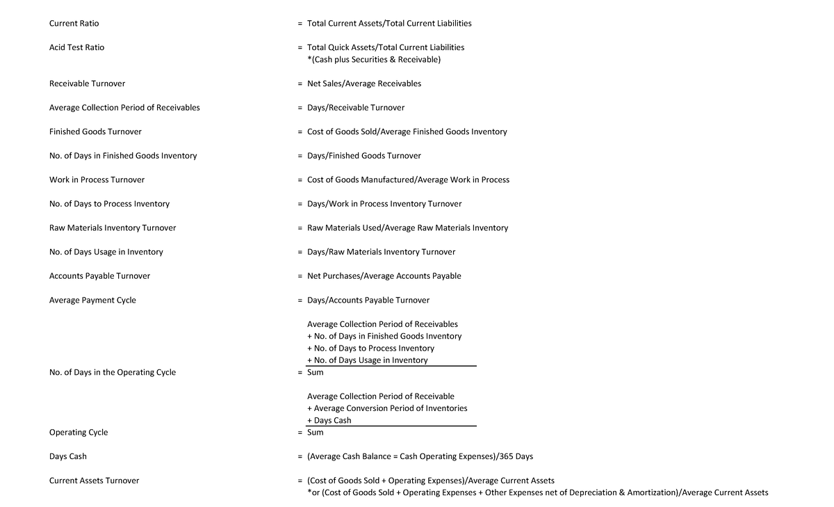 FS Formulas for FS Analysis - Current Ratio = Total Current Assets ...