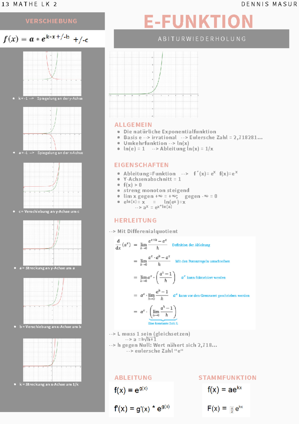 E-Funktion Handout - E-FUNKTION A B I T U R W I E D E R H O L U N G ...