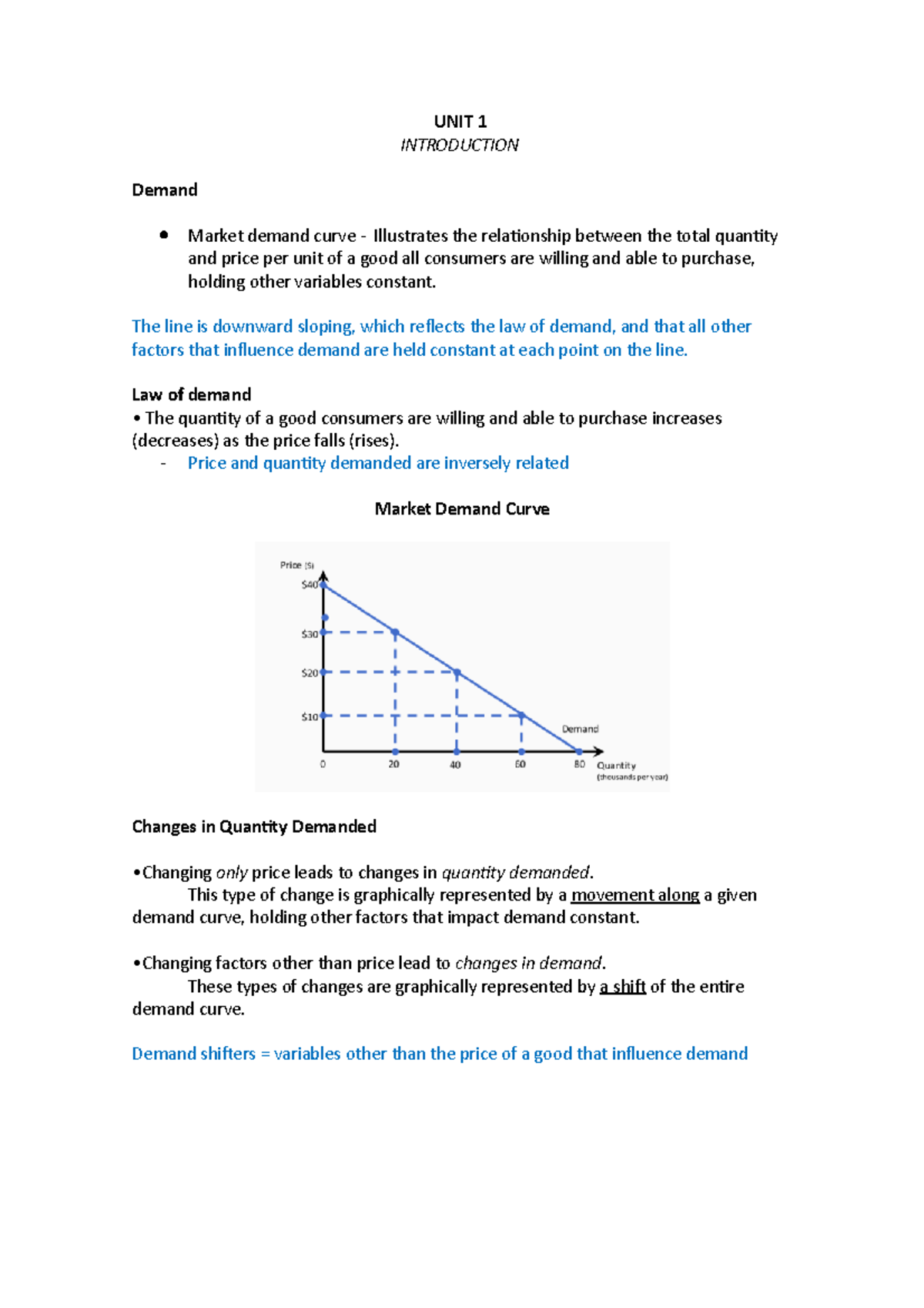 MICROECONOMICS UNIT 1 - UNIT 1 INTRODUCTION Demand Market demand curve ...