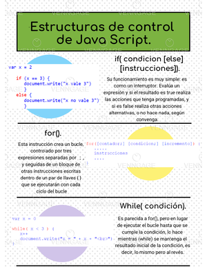 Aprendiendo sobre la programación Orientada A Objetos - Programación ...