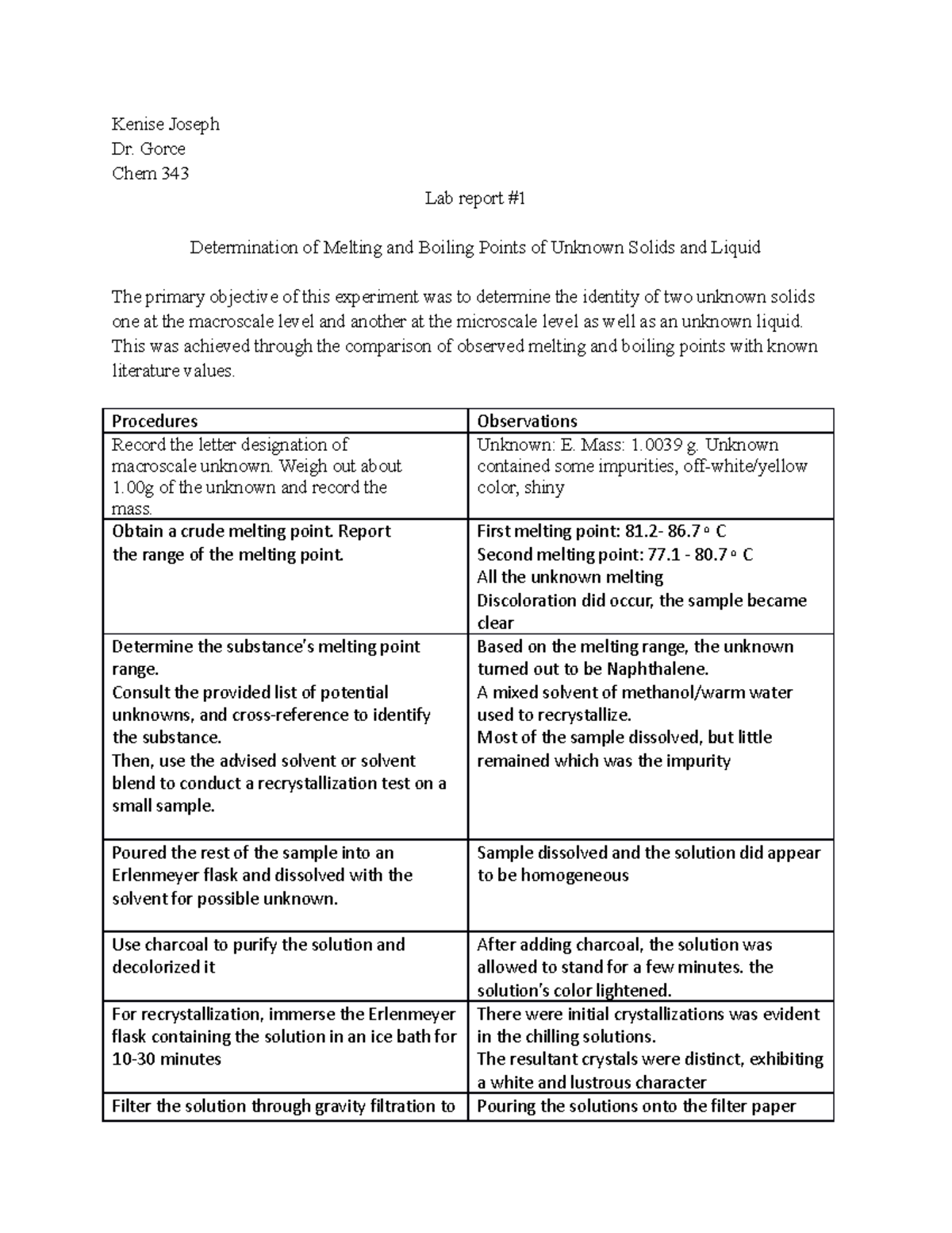 Chem 343 lab report part 1 - Kenise Joseph Dr. Gorce Chem 343 Lab ...