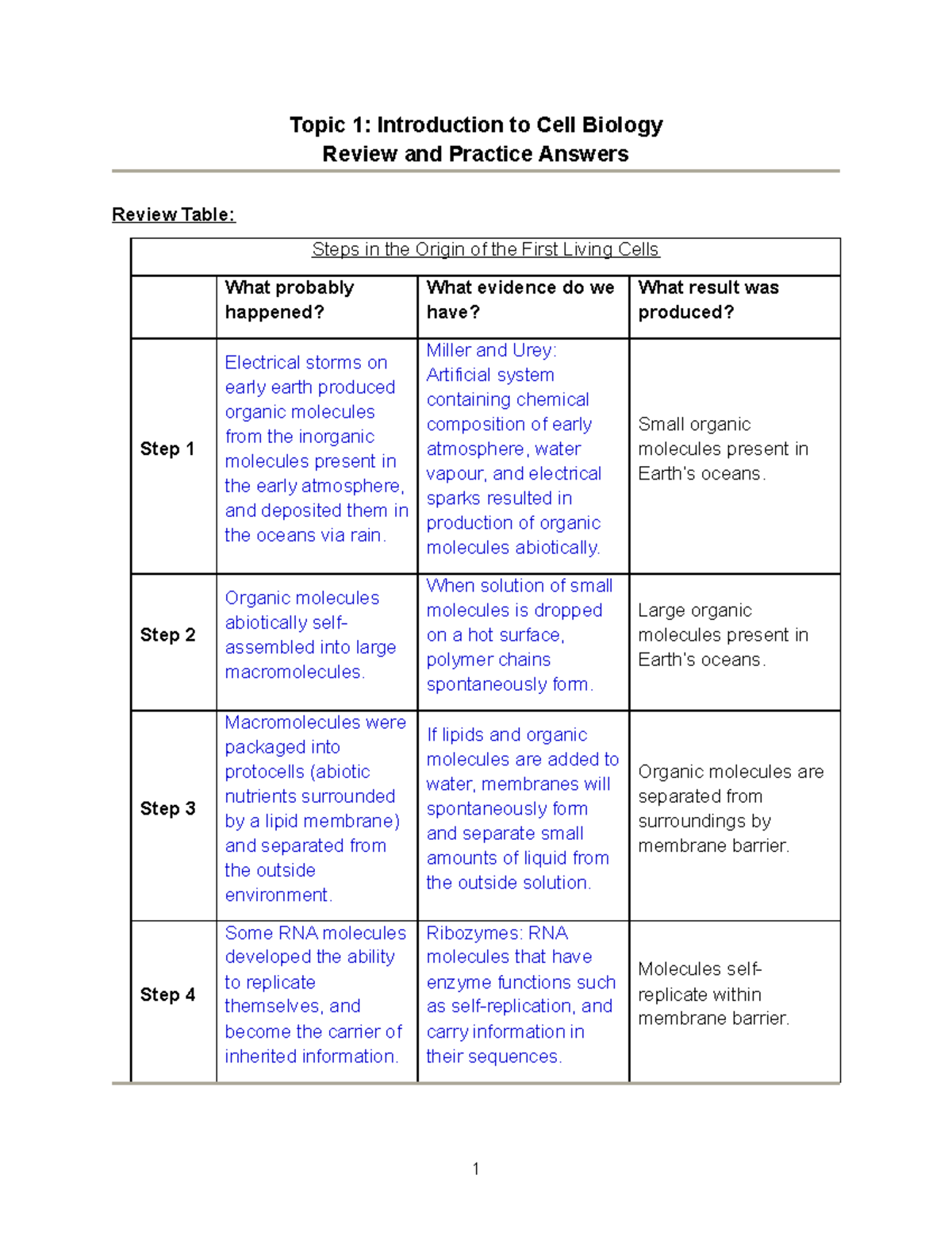 BIOL 107 CHAPTERS 1 - Topic 1: Introduction to Cell Biology Review and ...